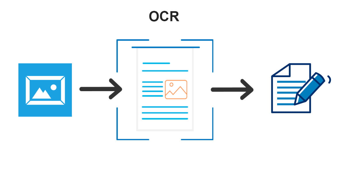 OCR چیست؟ چگونه کار می‌کند؟ + مزایای استفاده از OCR | مجله نت ران