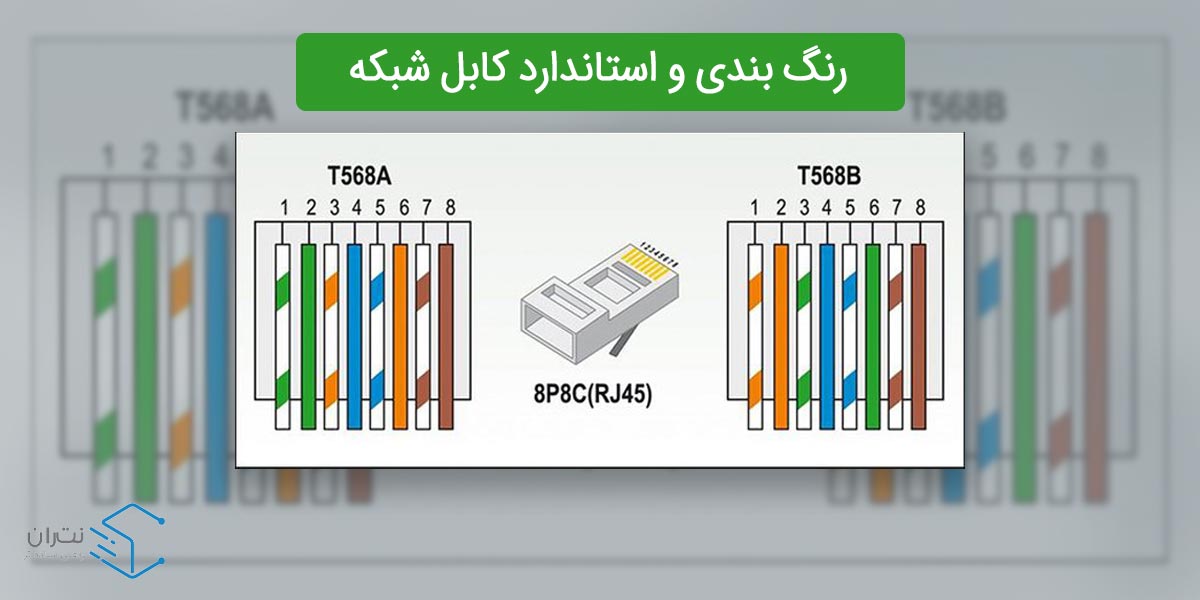 رنگ بندی کابل شبکه | استانداردهای کابل LAN